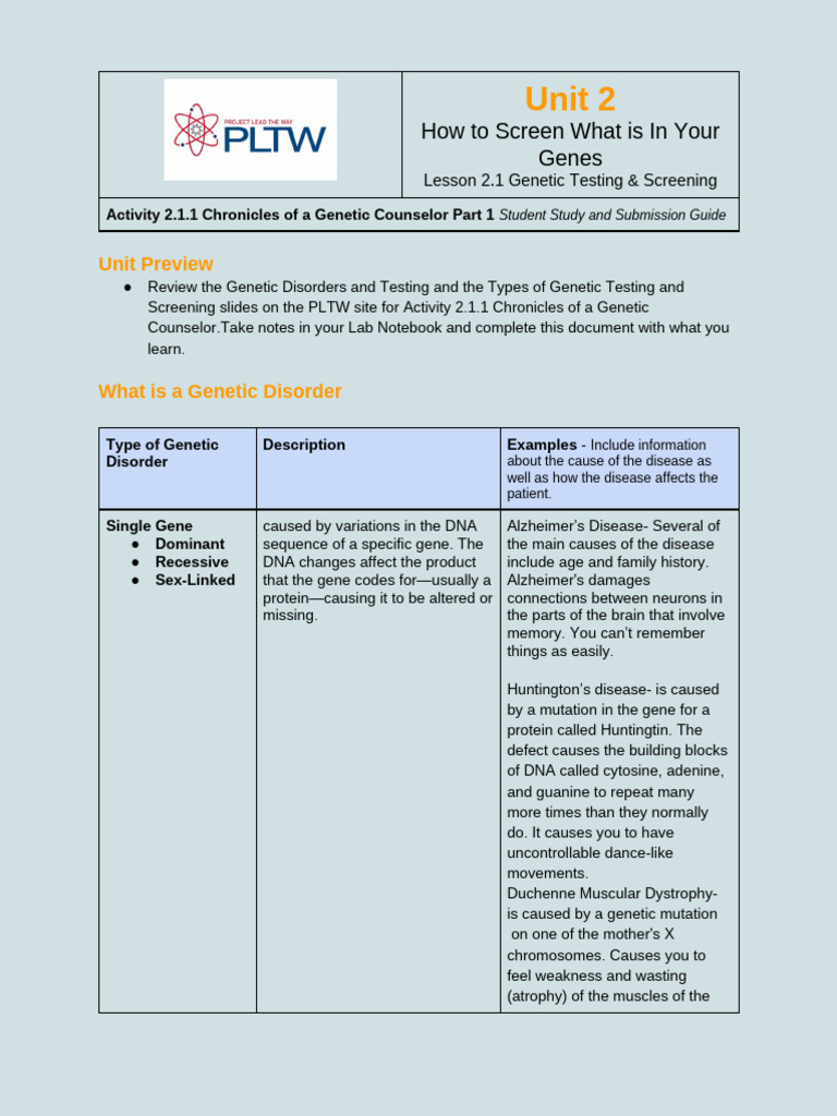 Activity 2.1.1 Chronicles of A Genetic Counselor Part 1 Student ...