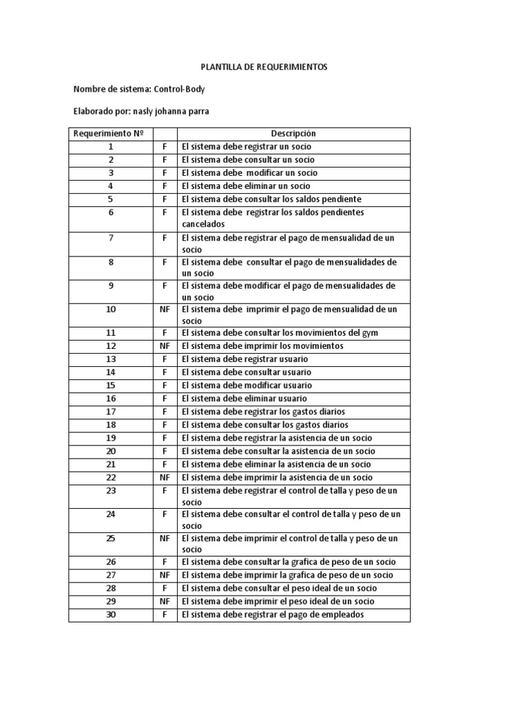 Plantilla de Requerimientos | PDF Plantilla de Requerimientos | PDF