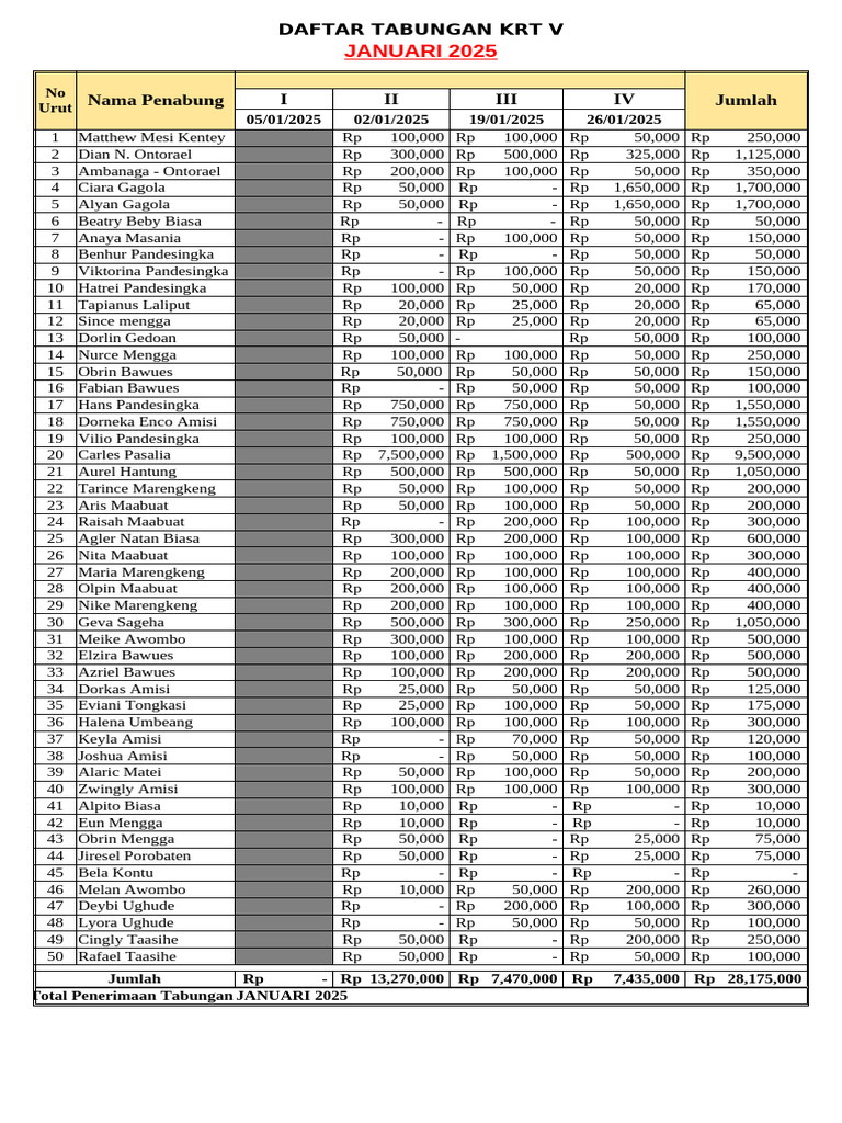 Buku Tabungan 2025 KRT V | PDF