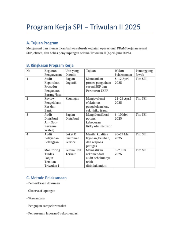 Program Kerja SPI Triwulan II 2025 | PDF