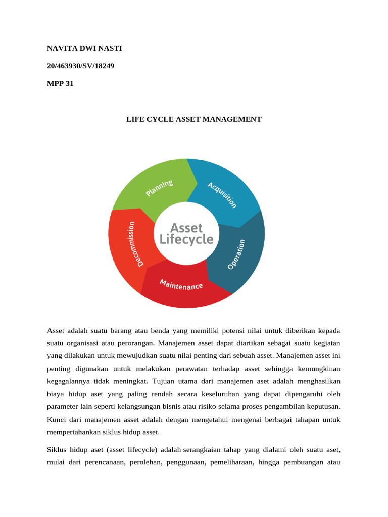 Ringkasan Life Cycle Assets Management | PDF