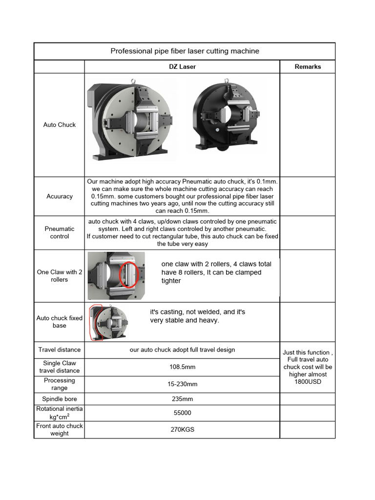 1 - 1 - Auto Chuck - Combined Machine and Professional Pipe Cutting ...