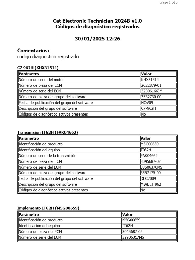 Codigo Diagnostico Registrado | PDF | Electricidad