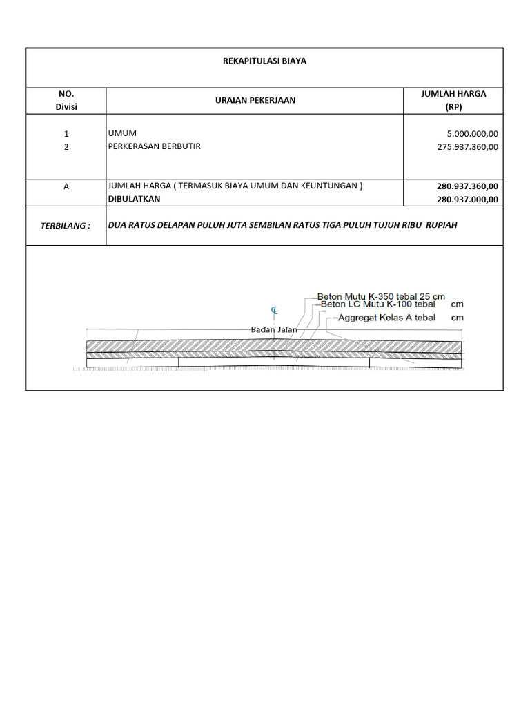 Rab Jalan Om Aspar | PDF