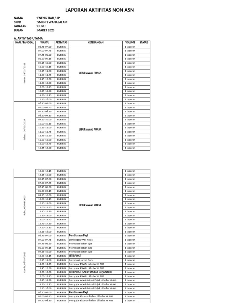Jurnal Harian Bulan Maret Eneng Tiah | PDF