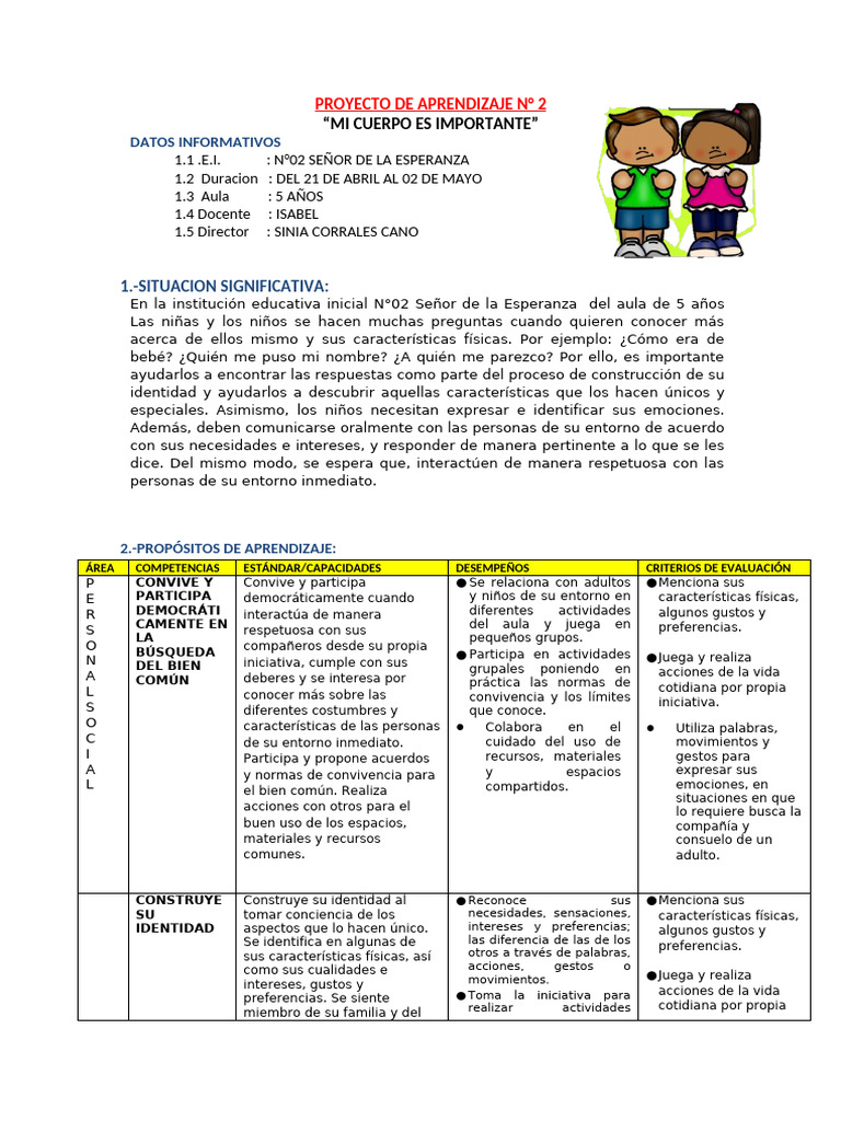 Proyecto "Mi Cuerpo es Importante" | PDF | Lavado de manos | Las emociones