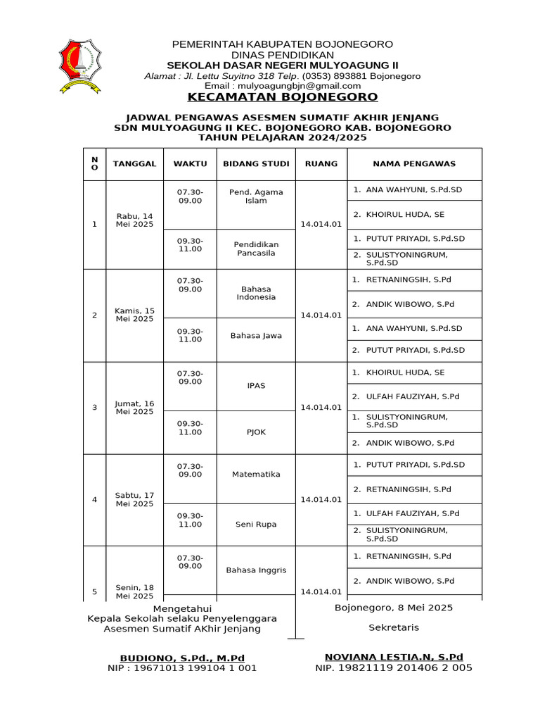 Jadwal PENGAWAS OK | PDF