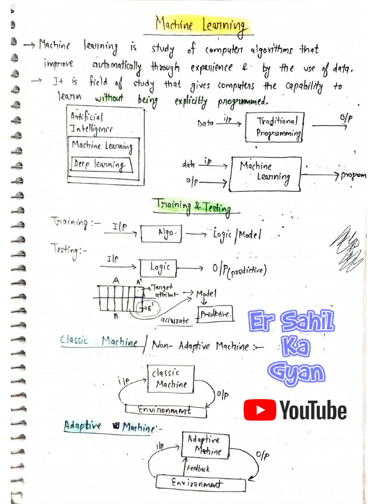 Machine Learning Unit - 1,2 | PDF