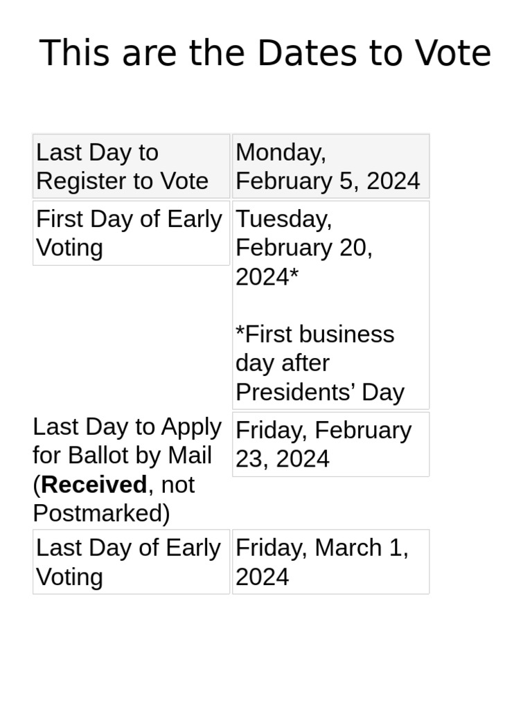 2024 Voting Dates and Deadlines | PDF