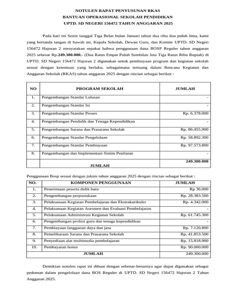 Notulen Rapat SD 2025 | PDF
