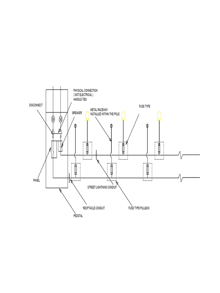 Practical 6 Autocad DRNG | PDF
