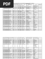 BFP Applicant Information Form | PDF | Access Control | Privacy
