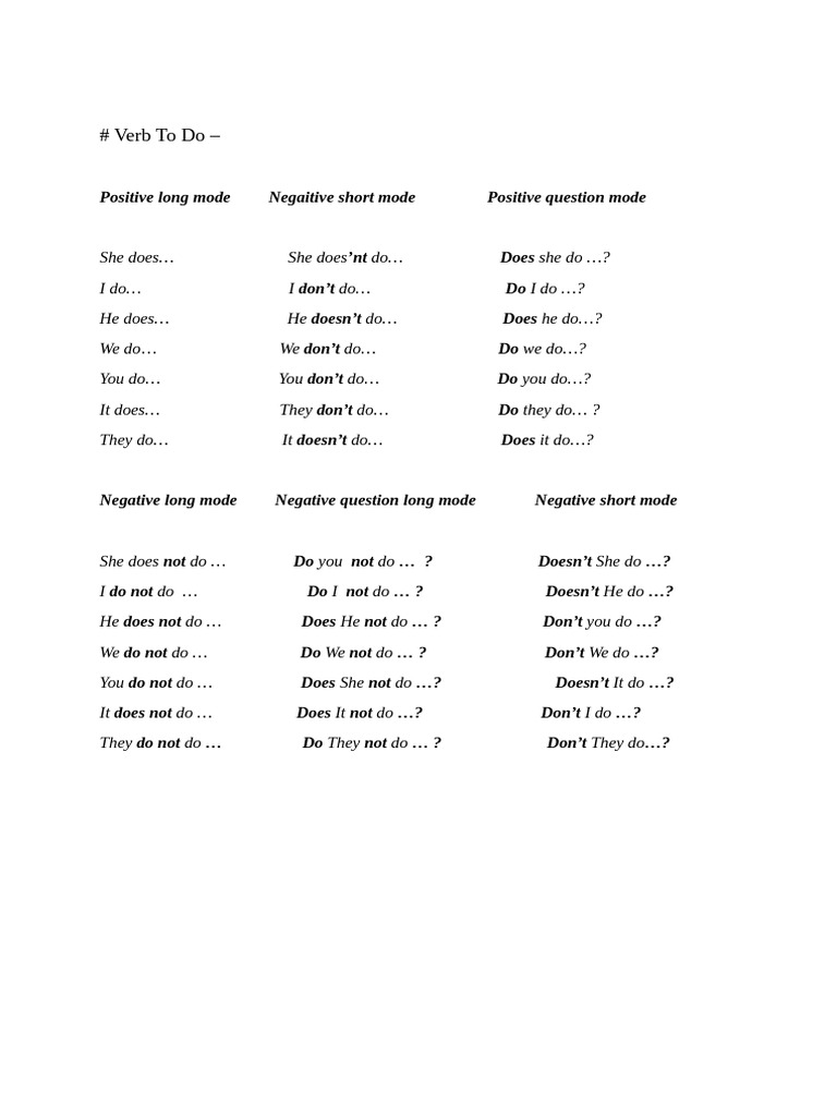 Verb To Do - Present Tense | PDF