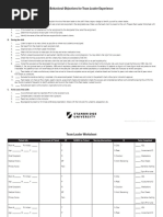 Slpa Supervision Form | PDF | Reinforcement | Therapy