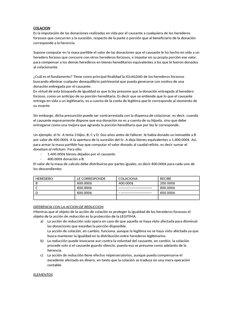 COLACION | PDF | Donación | Herencia