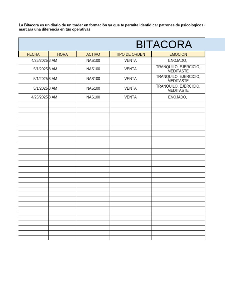 Libberty Go - Bitacora | PDF