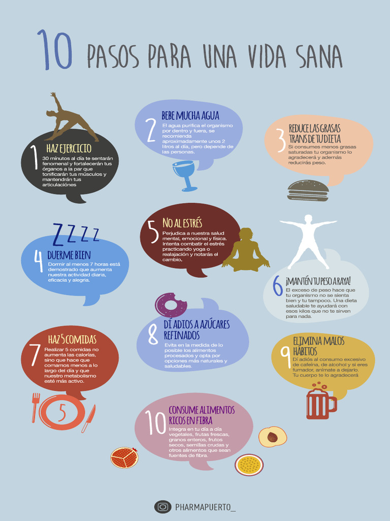 Poster 10 Pasos 60x104 | PDF