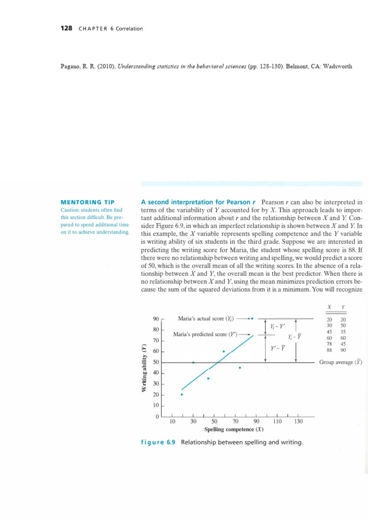 R22 Pagano p 128-130 Explanation of Correlation Theory | PDF | Errors And Residuals | Variance