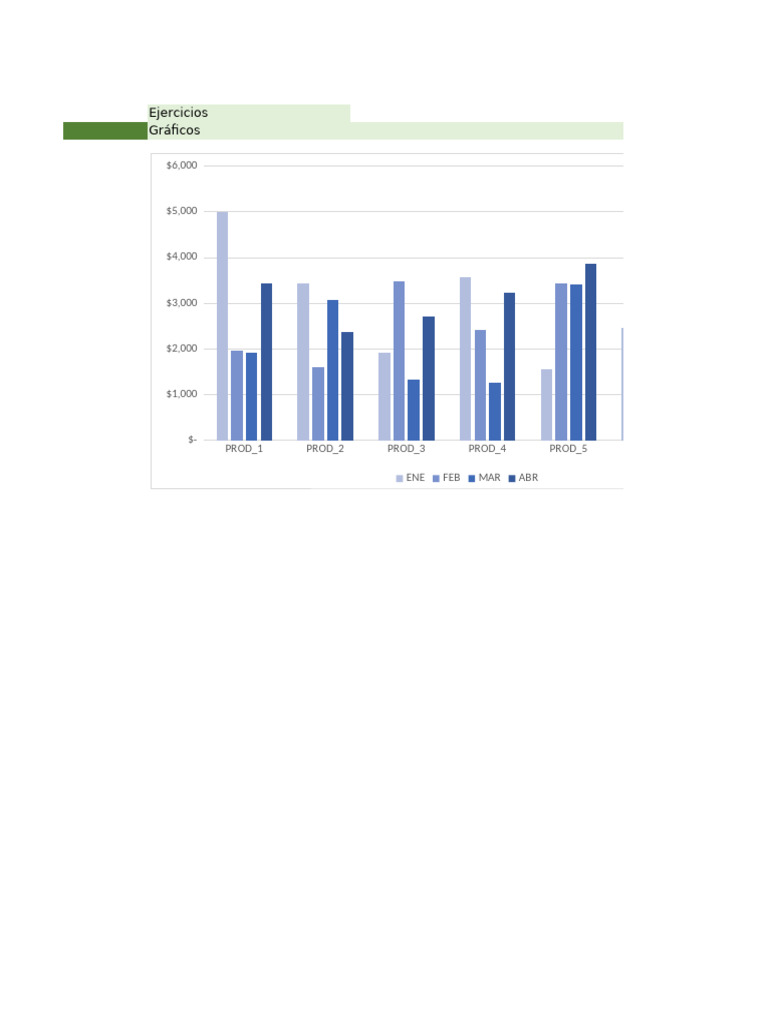 Tablas Excel | PDF | Microsoft