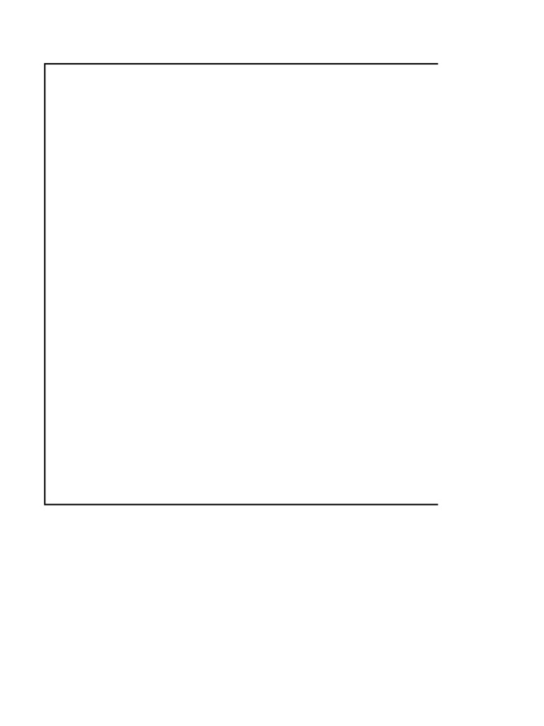 Formato de Cuadro | PDF