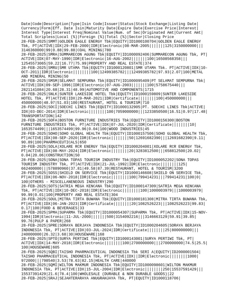 Stat Is e Fek 20250228 | PDF