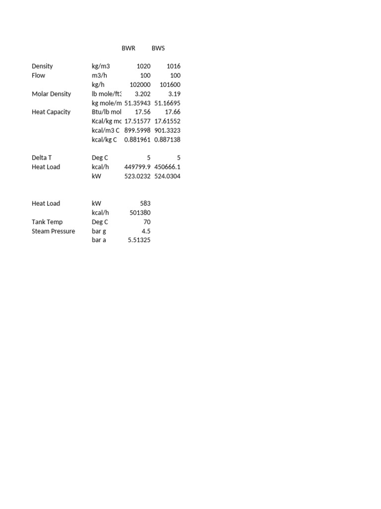 H2O Tank Heating Coil Design For SPV | PDF | Heat Transfer | Viscosity