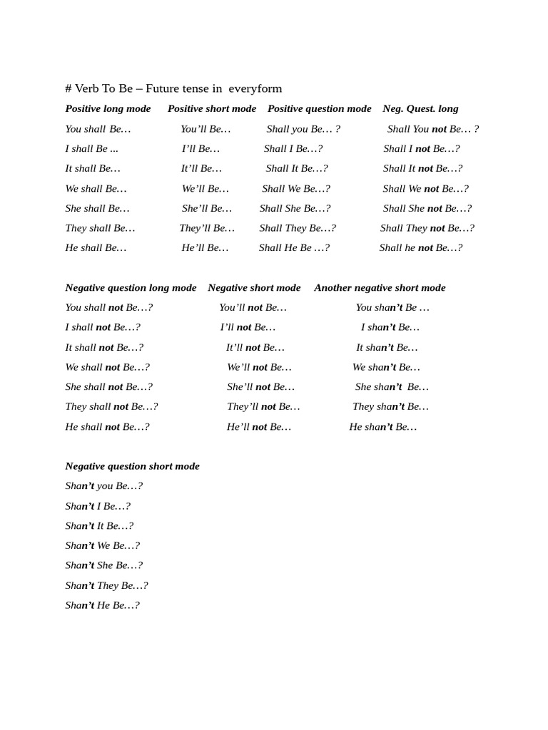 Future Tense of the Verb "To Be" | PDF