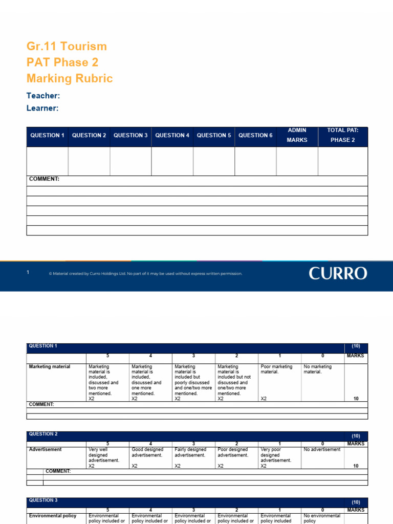 11 TOU IEB PAT Rubric P2 MG | PDF | Swot Analysis | Intelligence