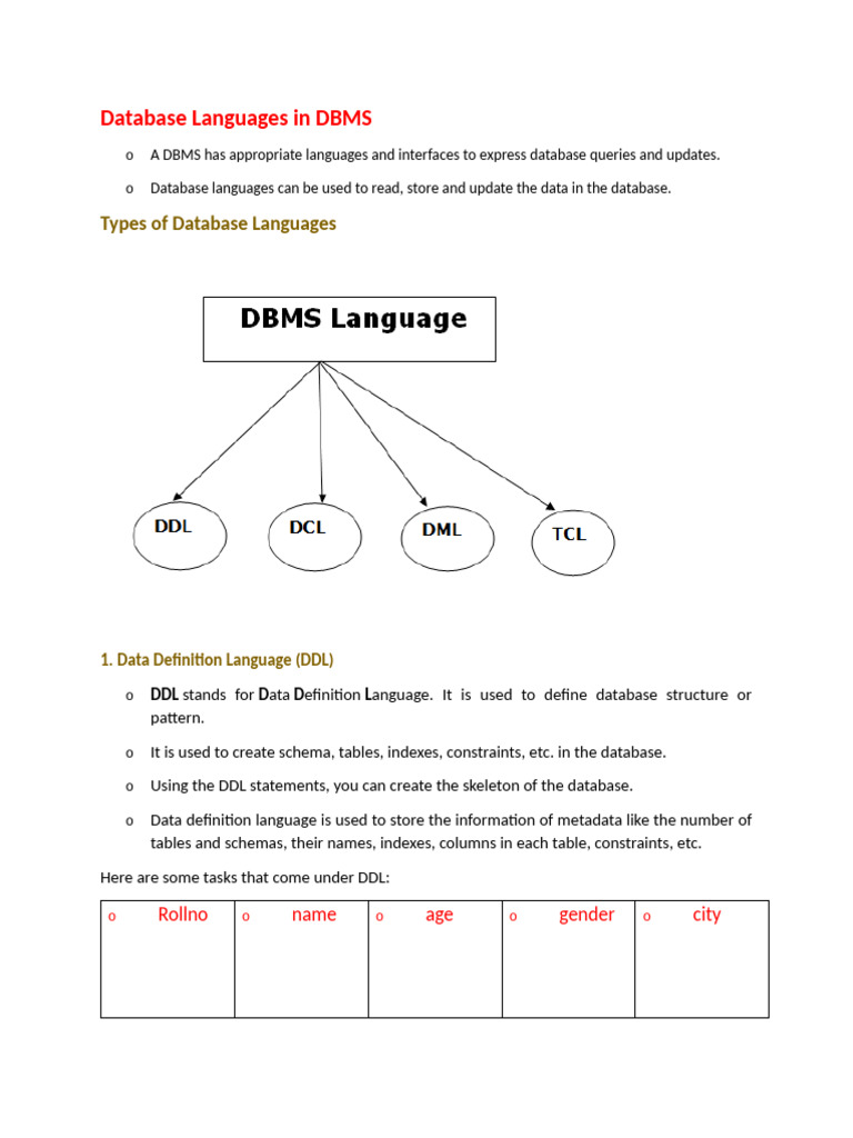 Database Languages in DBMS | PDF | Database Transaction | Acid