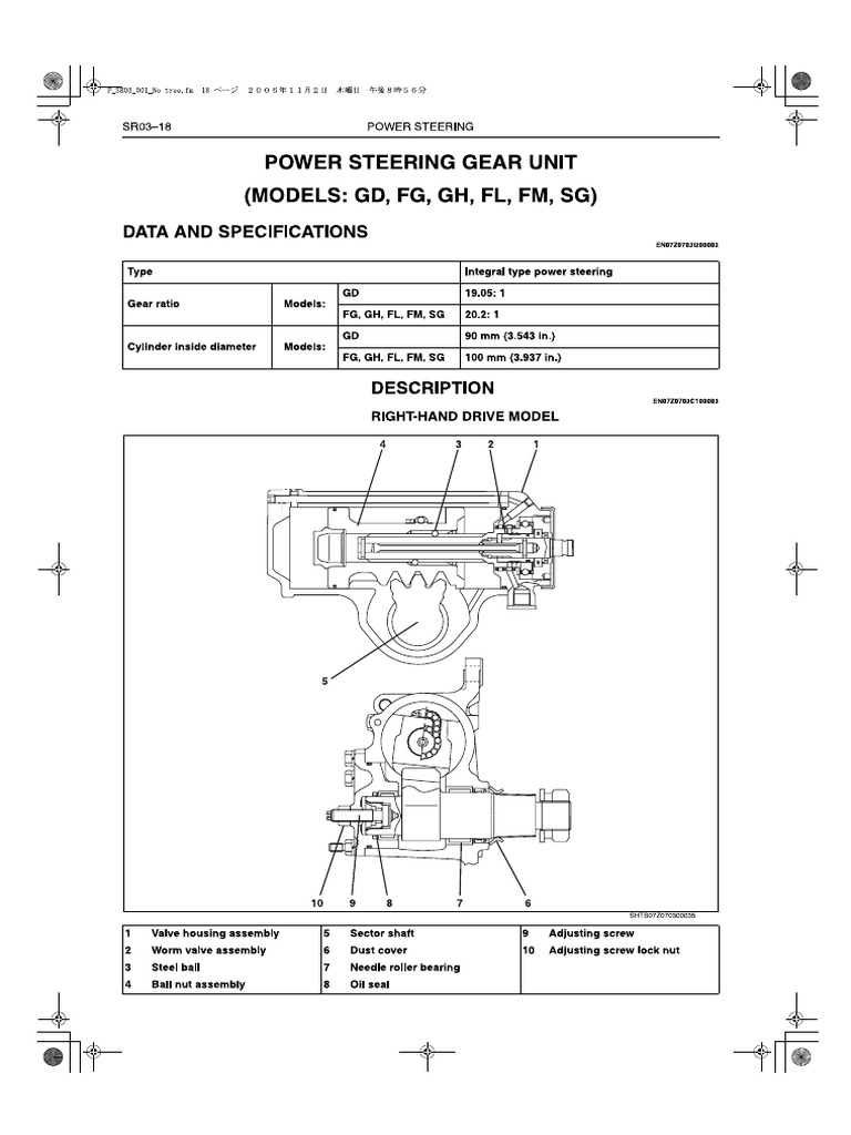 Steering | PDF