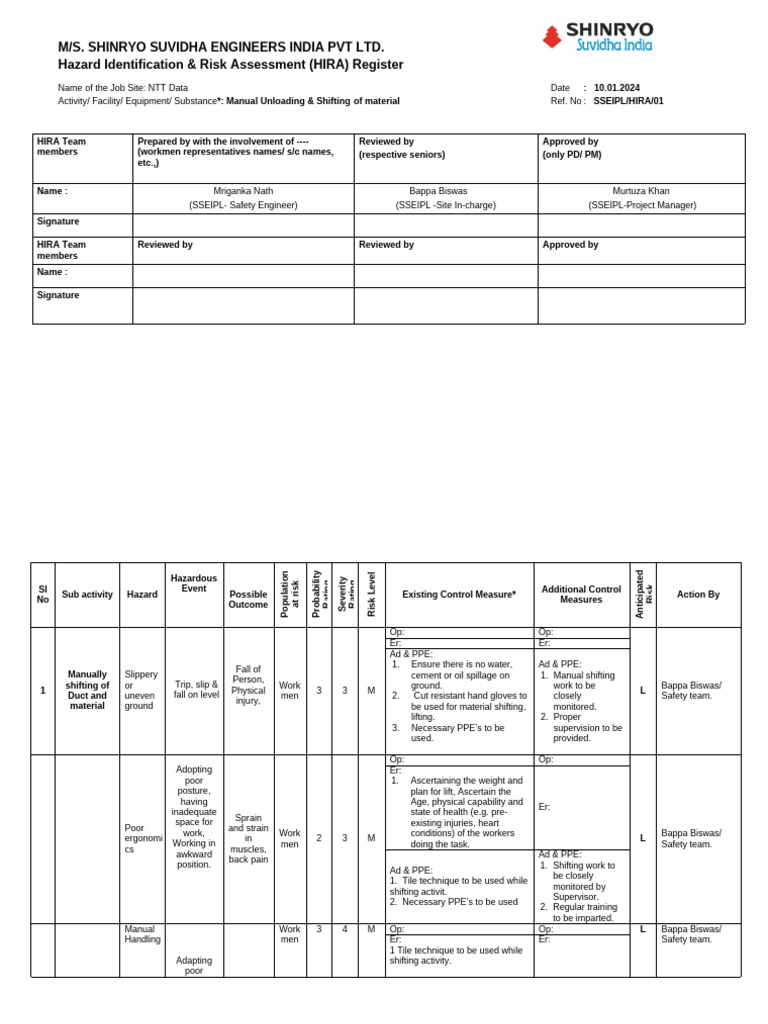 01 HIRA HVAC - Manual Unloading & Shifting of Material | PDF | Labor ...