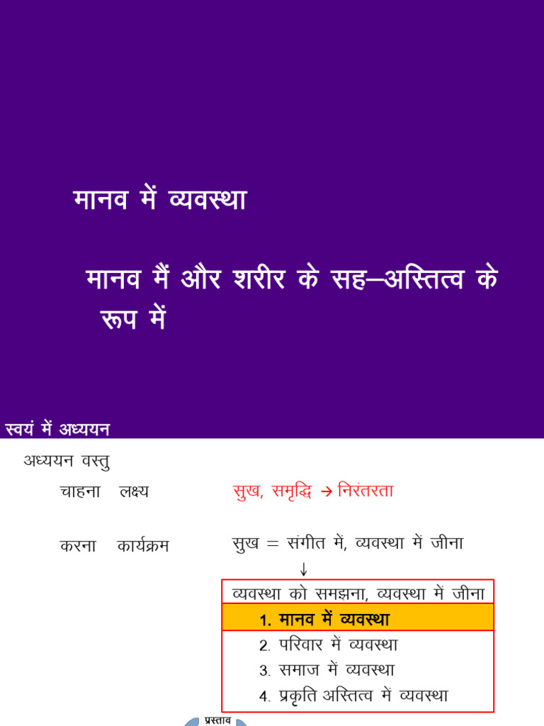 H2 Human Being - Self & Body | PDF