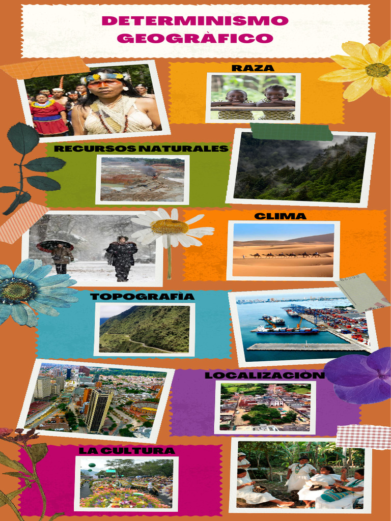 Collage Geografìa | PDF