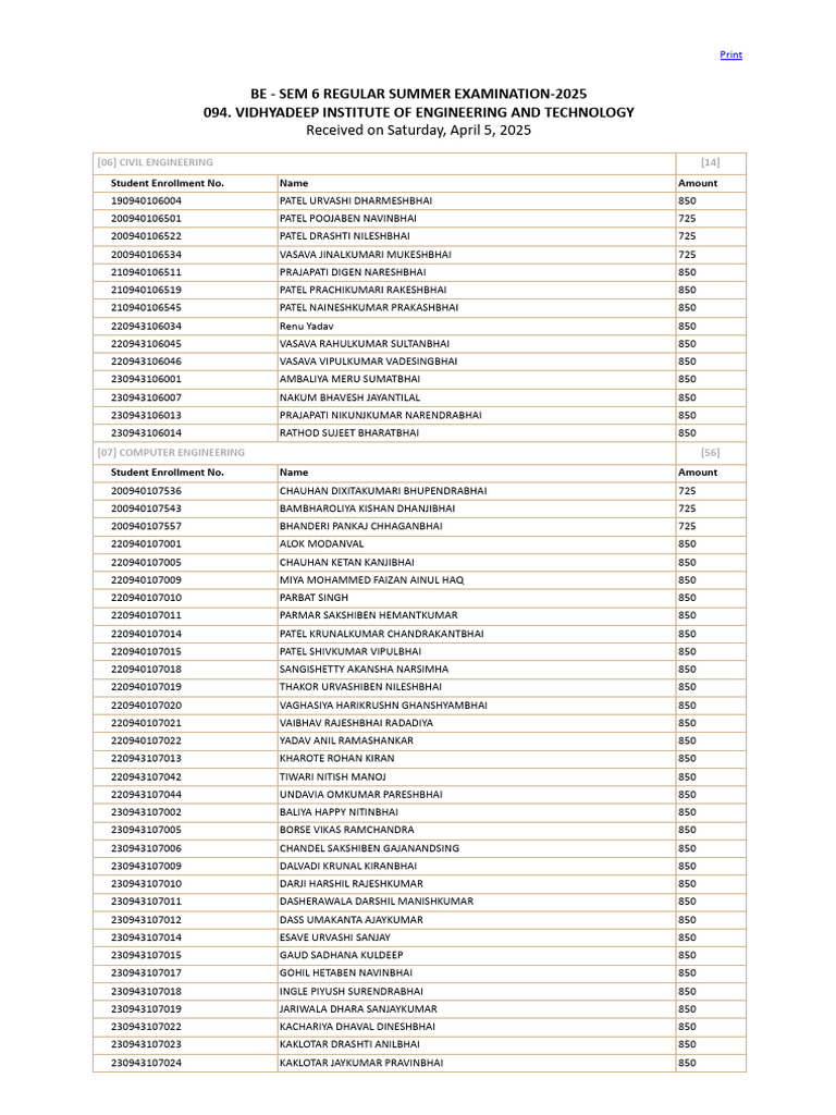 6 sem exam form pending students details | PDF