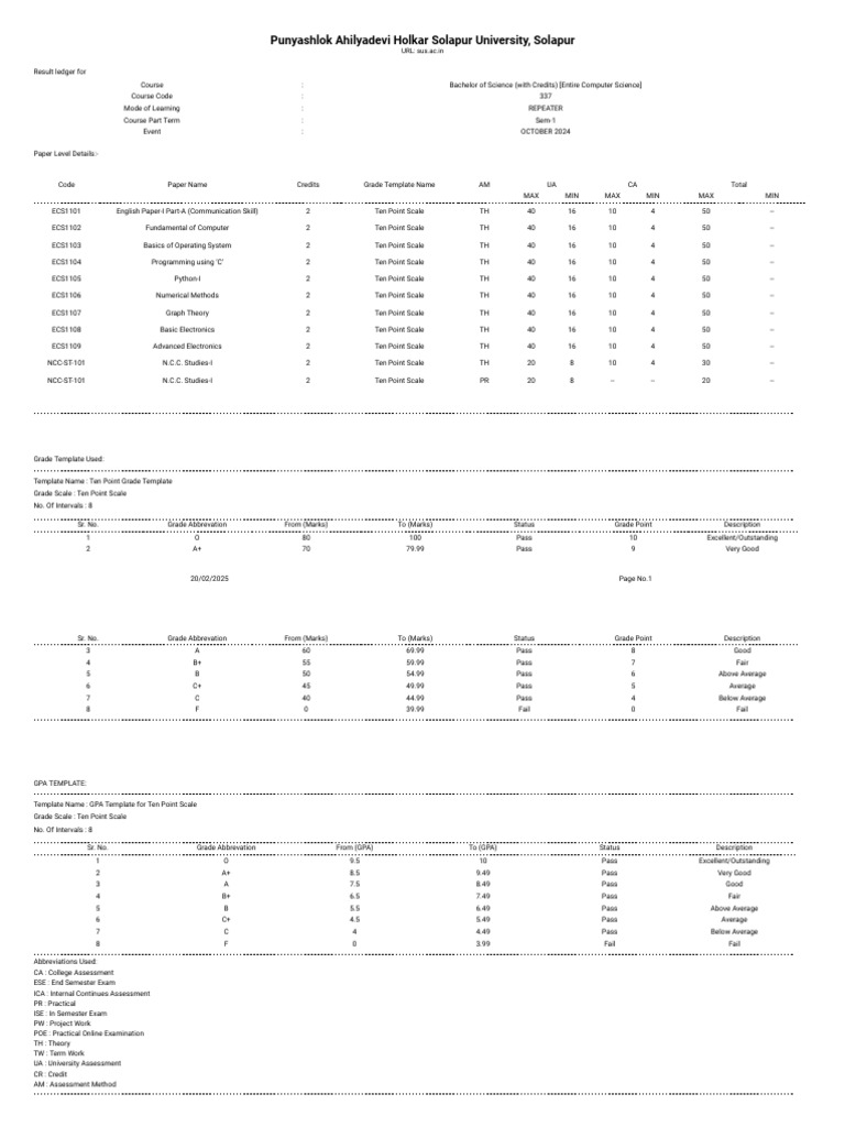 Ledger-Bachelor of Science (With Credits) [Entire Computer Science]-Sem ...