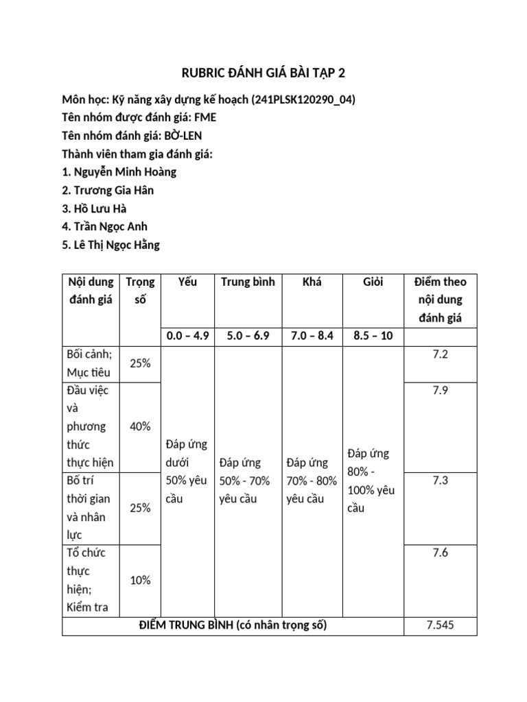 Đánh giá-FME-BT2 | PDF