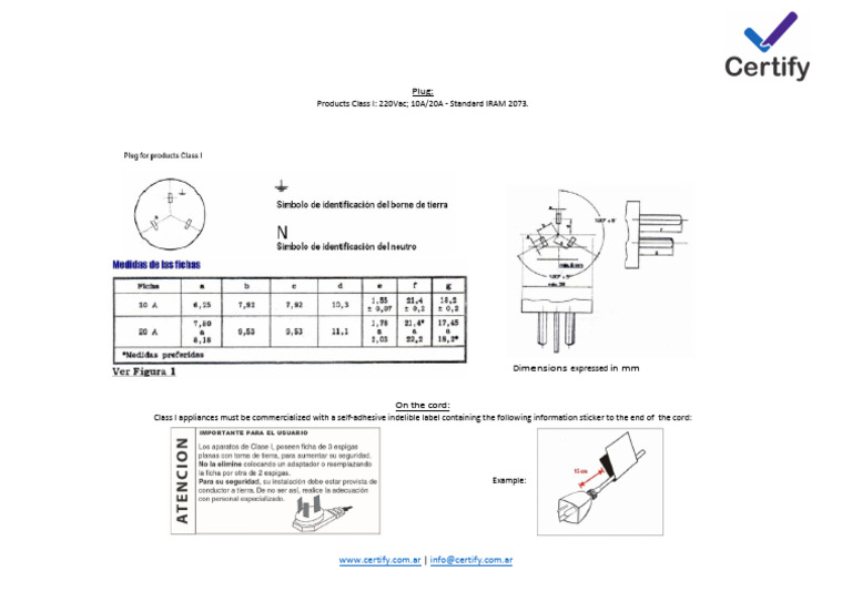 IRAM 2073 Compliance for Class I Appliances | PDF