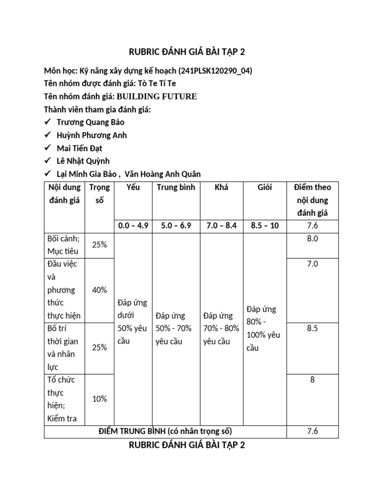 ST2 (5-6) - KNXDKH - Rubric Bai Tap 2 | PDF
