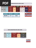 Yarn Specifications | PDF | Yarn | Needlework