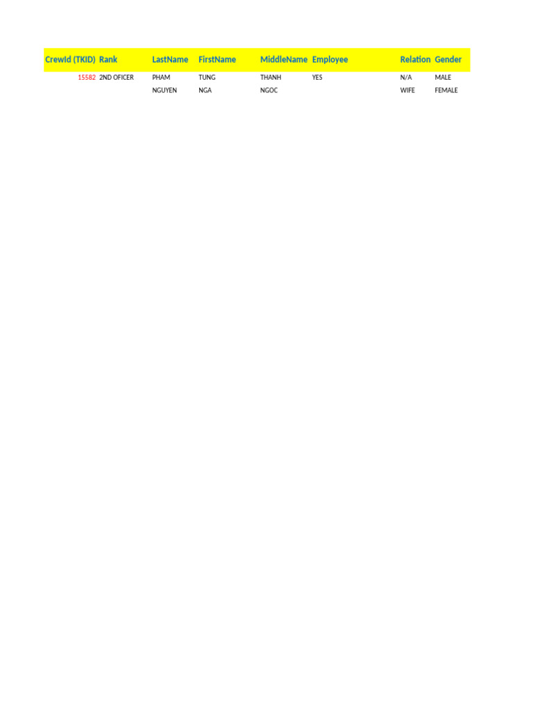 Blank Census Template | PDF