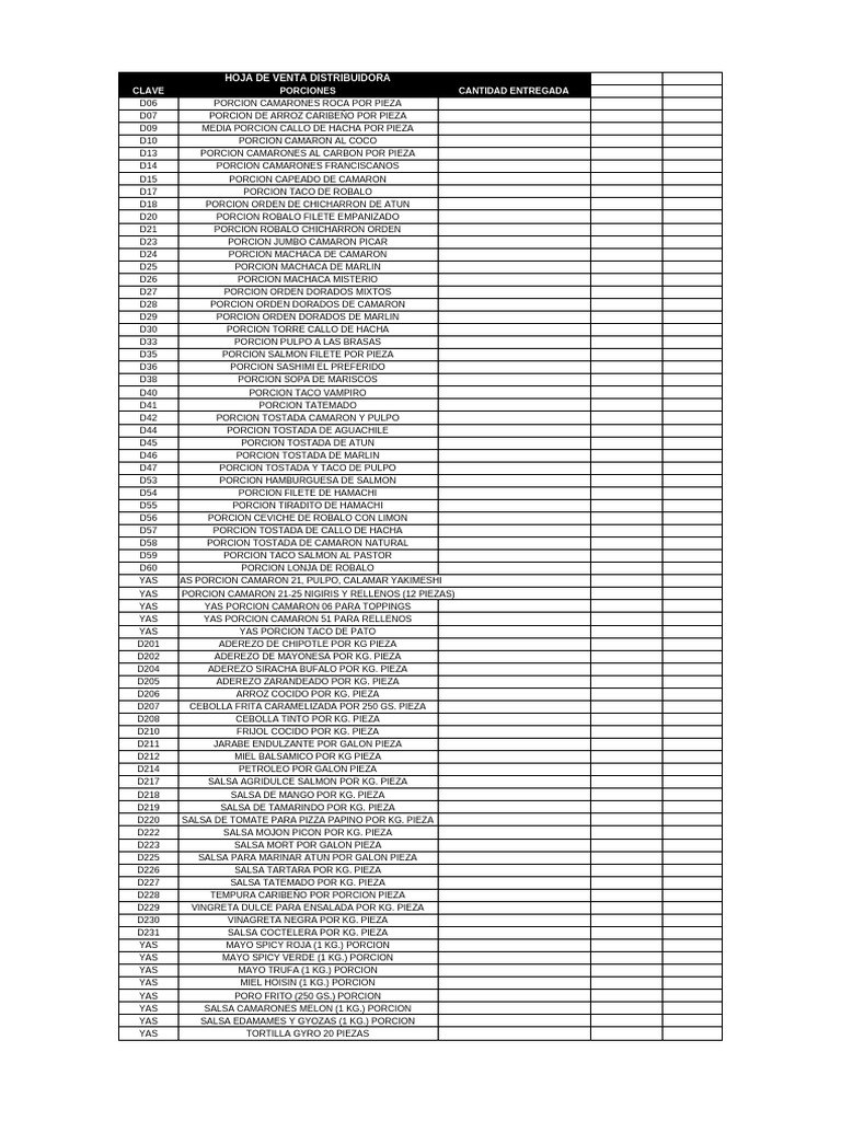 Libro Distribuidora | PDF | Salsa | Ingredientes de comida