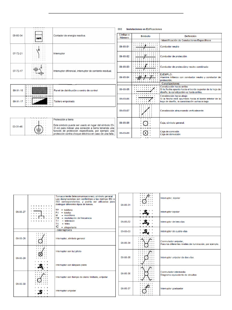 Simbolos Extraidos de La Norma Tecnica Simbolos Graficos en ...