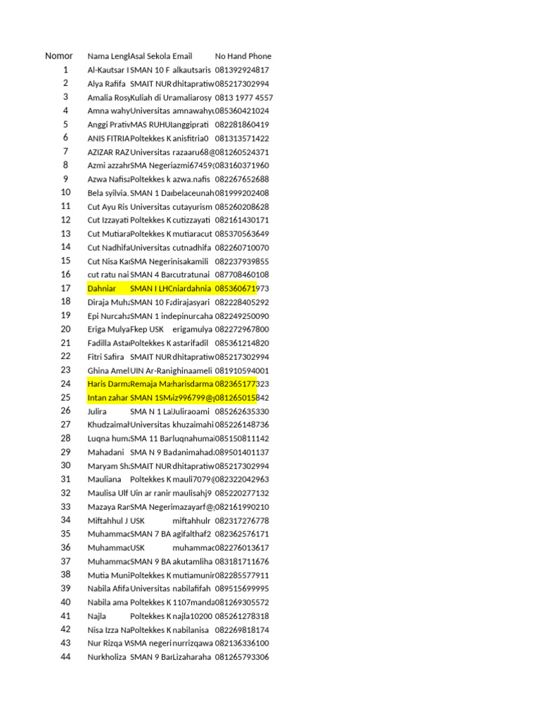 Book2 (Autosaved) | PDF