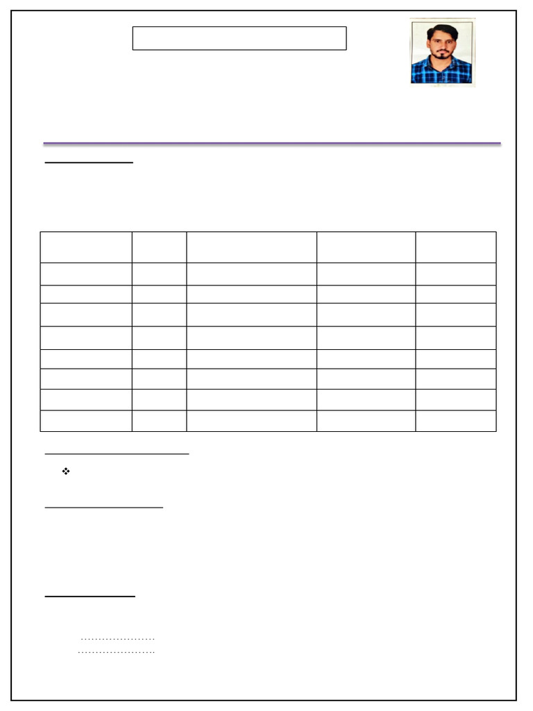 Curriculum Vitae of Dilkush Meena | PDF