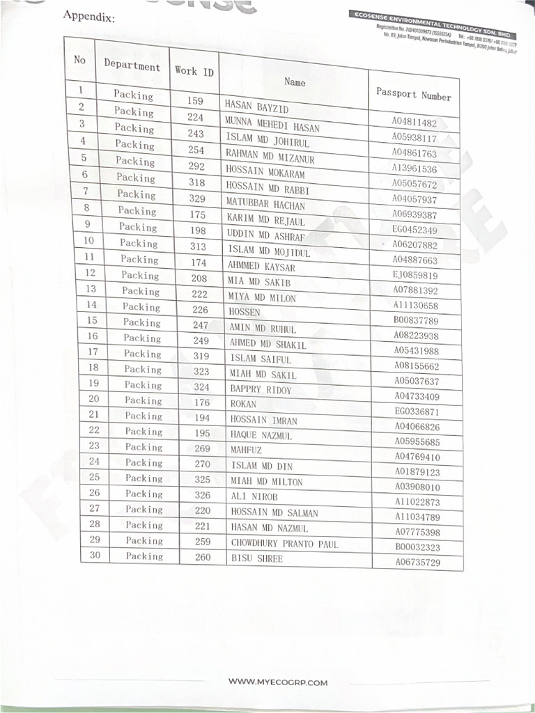 Namelist 100 Pax 6525 Out | PDF