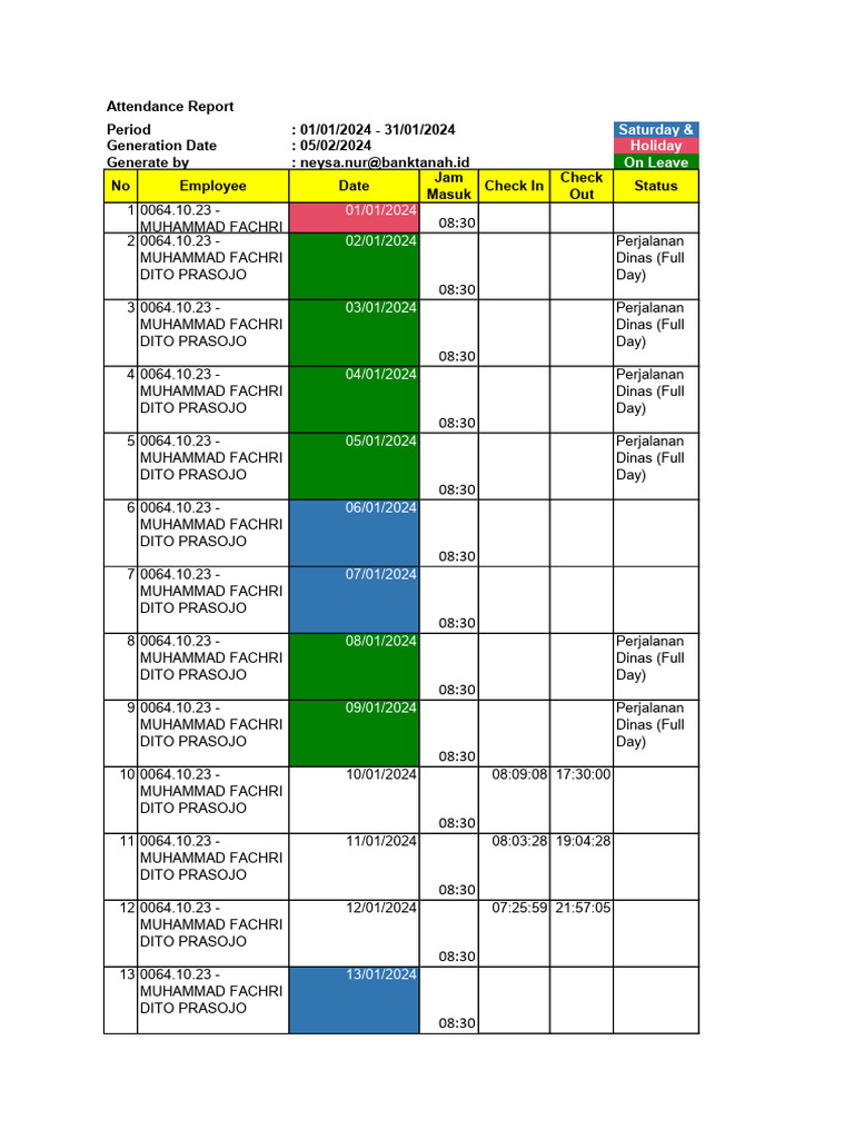 Absen Dito Februari 2024 | PDF