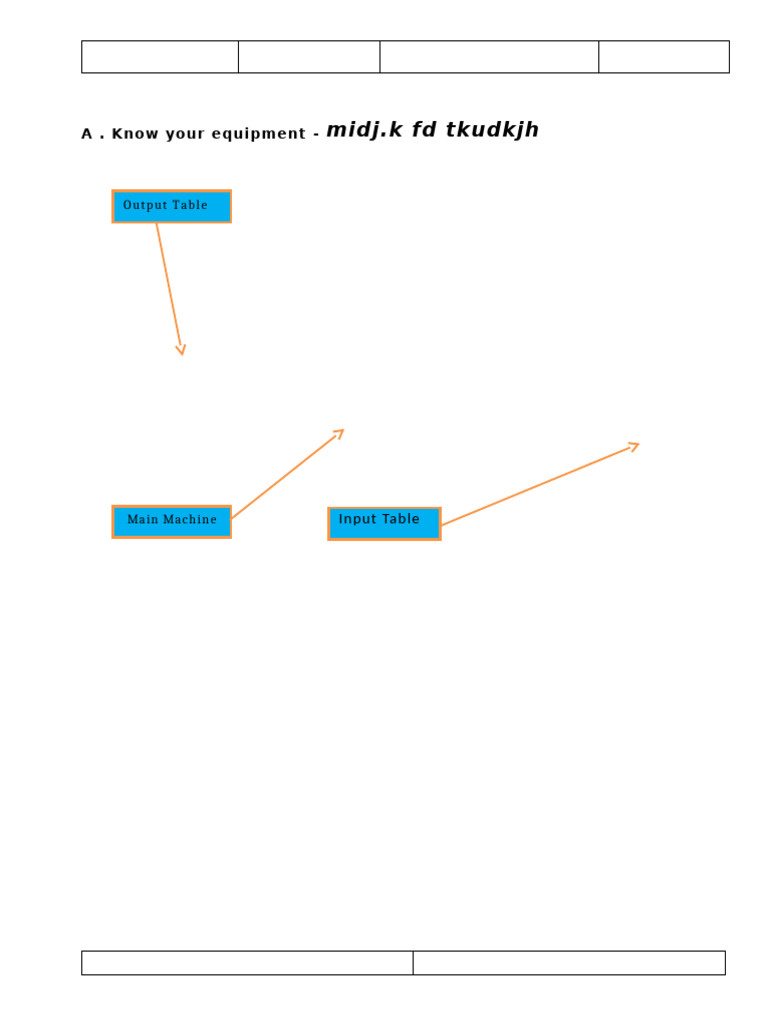Grinding Wheel Change SOP (Visual) | PDF | Industrial Processes | Tools