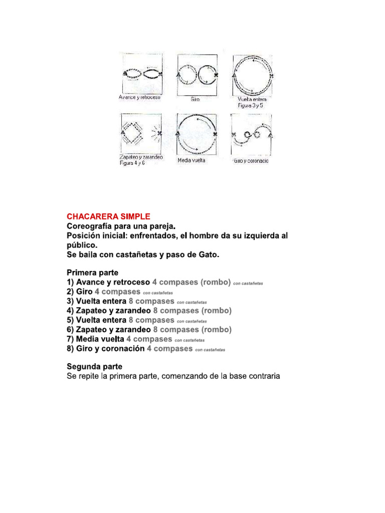 Chacarera Simple, Doble y Trunca | PDF