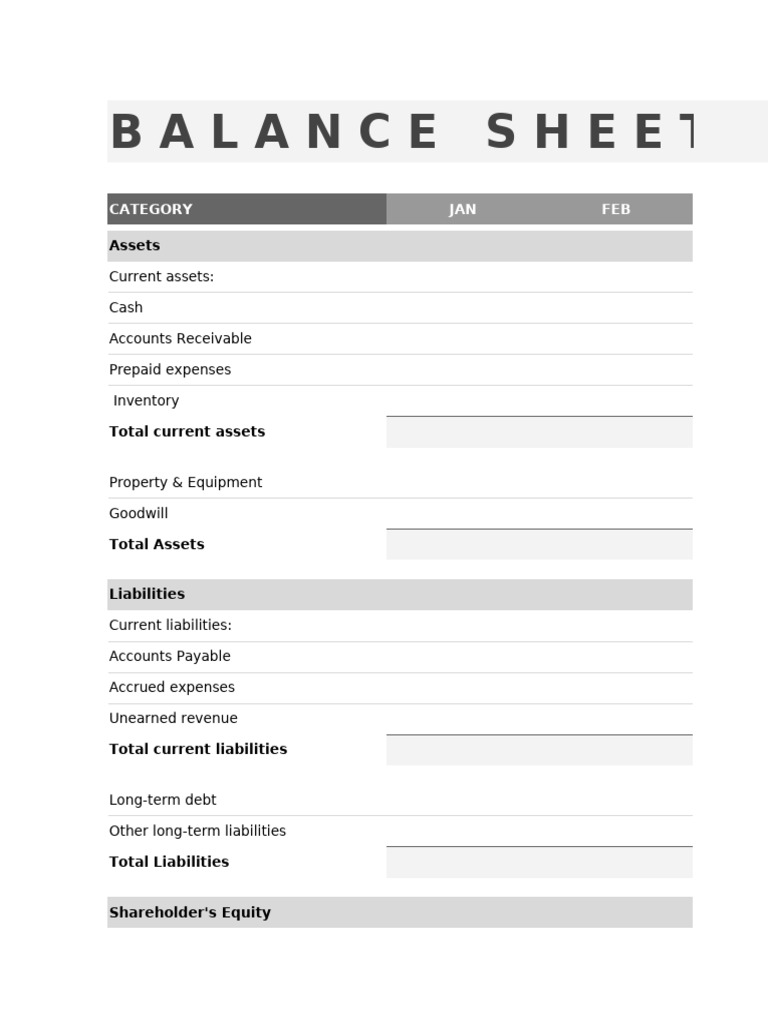 Balance Sheet Template | PDF
