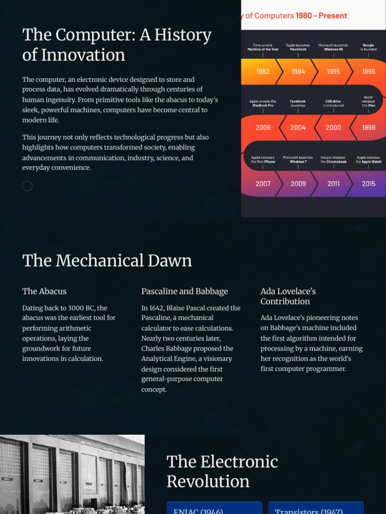 History of Computing Innovations | PDF